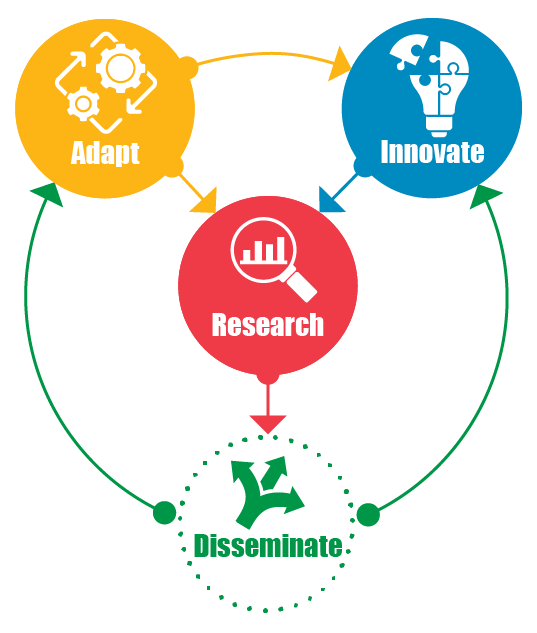 CMU Examines How AI Tools Are Reshaping Learning for Both Teachers and ...